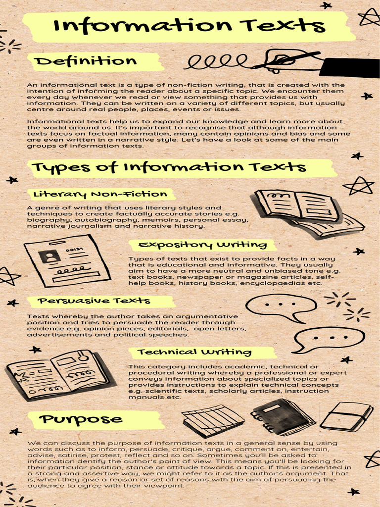 Types and Purpose of Informational Texts | PDF | Information | Writing