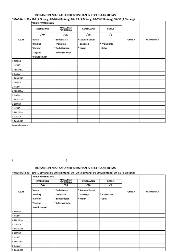 BORANG PEMARKAHAN KEBERSIHAN & KECERIAAN KELAS | PDF