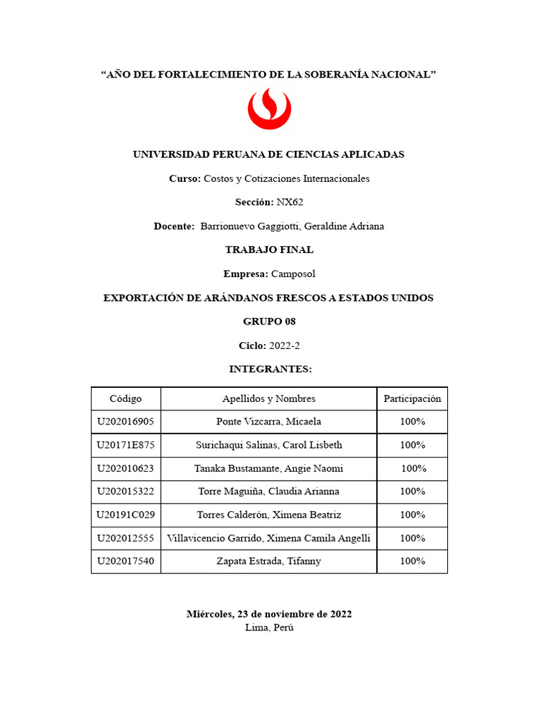Trabajo Final - Grupo 8 | PDF | Fertilizante | Suelo