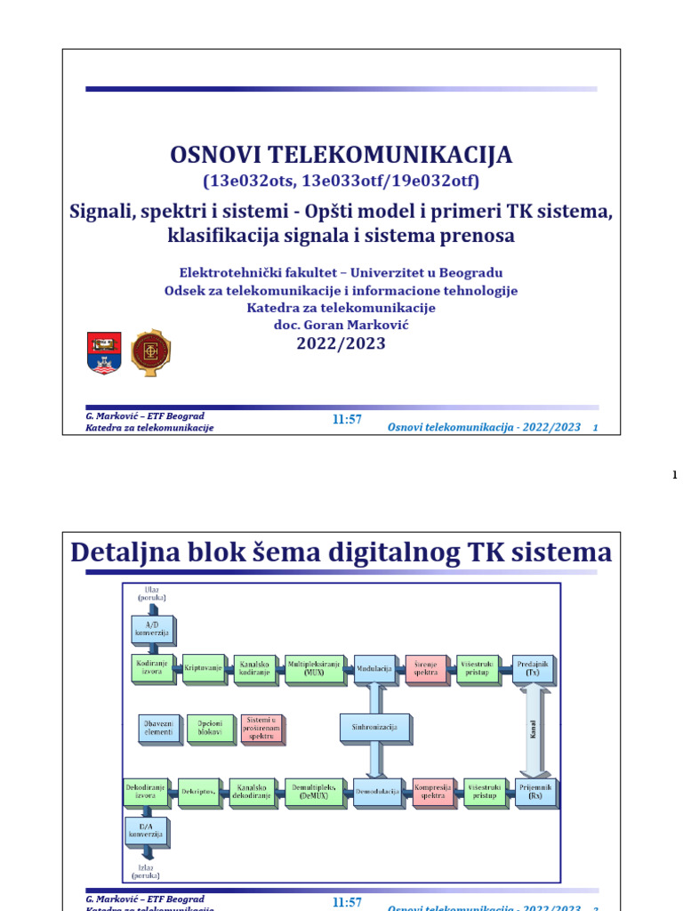 Osnovi Telekomunikacija - Predavanje - 1-5 - Model TK Sistema ...