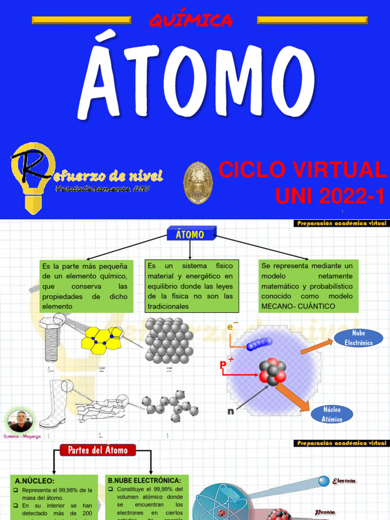 Conceptos Básicos del Átomo | PDF | Átomos | Neutrón
