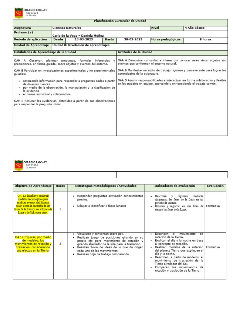 CCNN - 4 Básico - Unidad 0 | PDF | Aprendizaje | Tierra