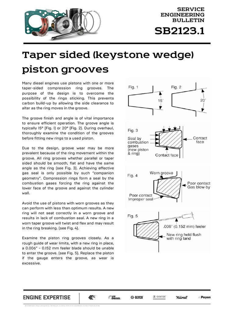 Taper Sided (Keystone Wedge) Piston Grooves: Service Engineering ...