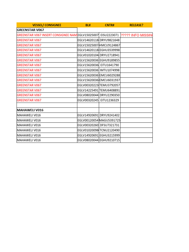 Container Log To The Islands | PDF