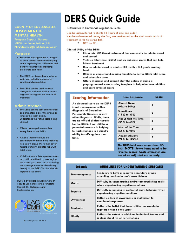 DERS Quick Guide 09232014 | Download Free PDF | Dialectical Behavior ...