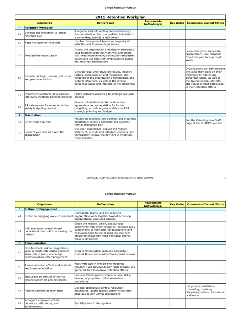 Sample Retention Workplan Template Excel | PDF | Cost Of Living ...