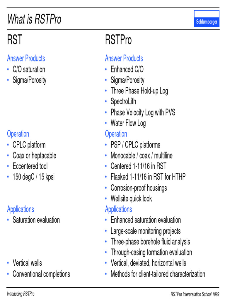 RSTPro Vs RST | Download Free PDF | Physical Sciences | Applied And ...