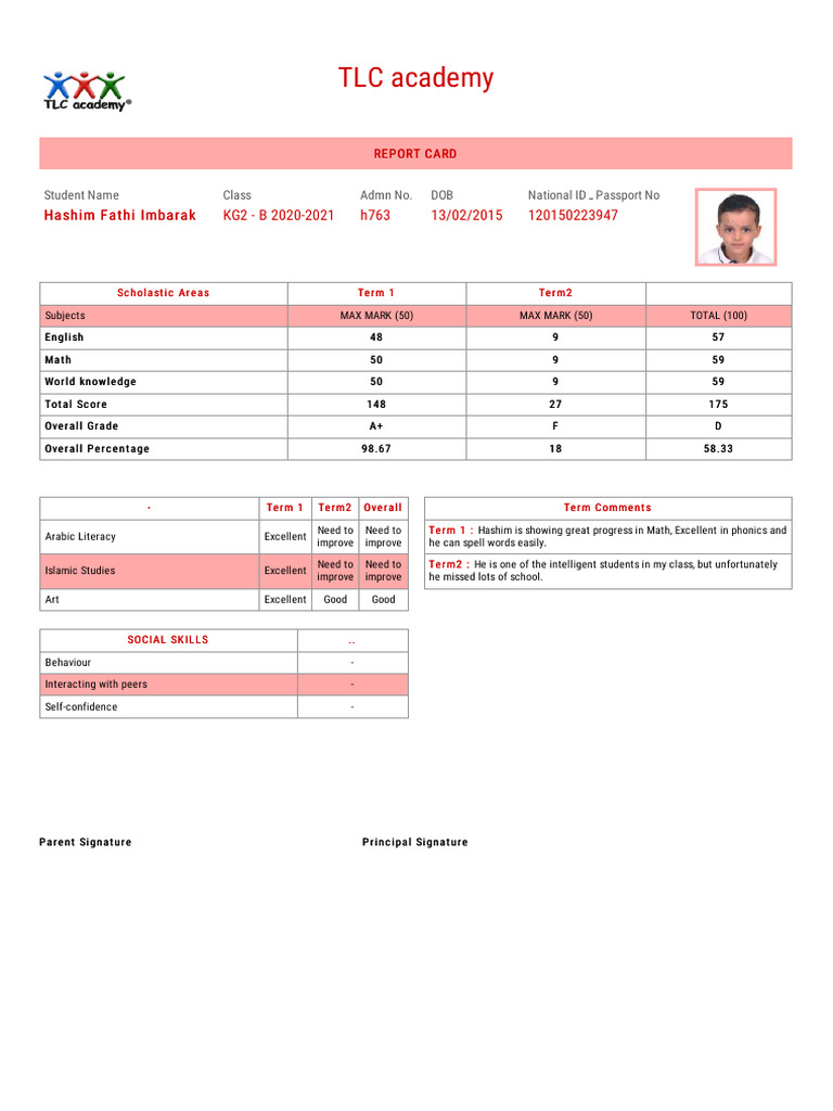 TLC Academy: Hashim Fathi Imbarak Hashim Fathi Imbarak KG2 - B 2020-2021 h763 13/02/2015 ...