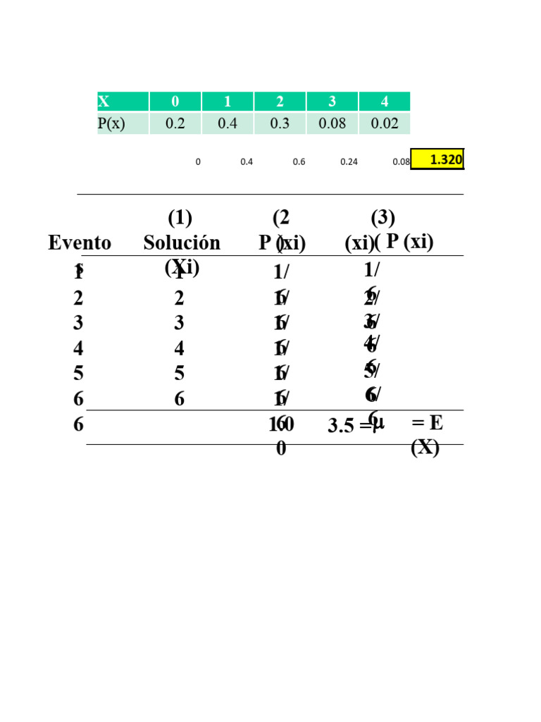 Binomial En Excel Pdf Teoría Estadística