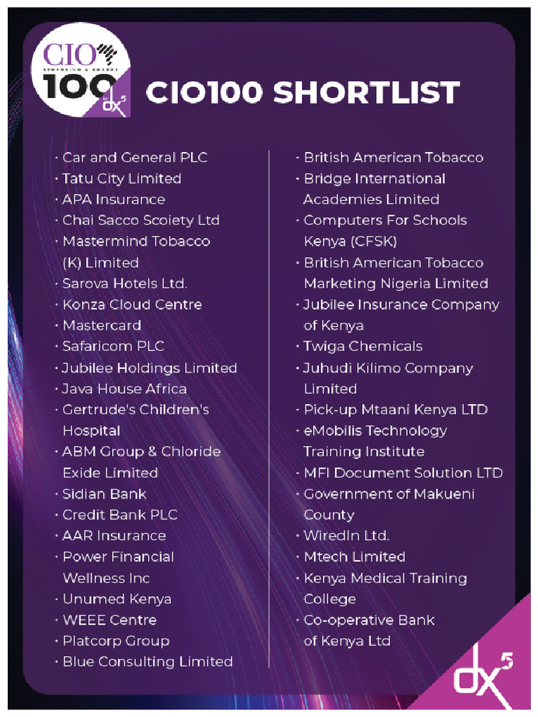 Cio100 Shortlist | PDF