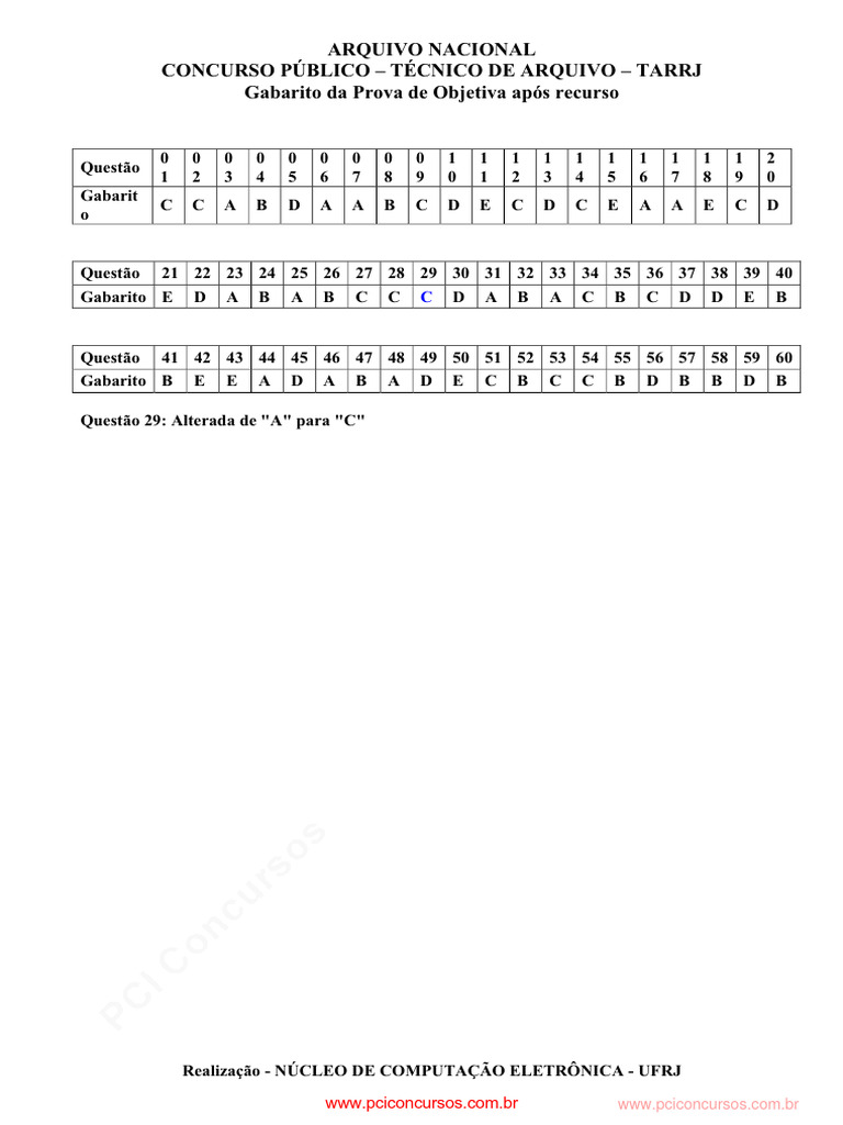 Gabarito da Prova de Técnico de Arquivo | PDF | Métodos e Materiais de Ensino