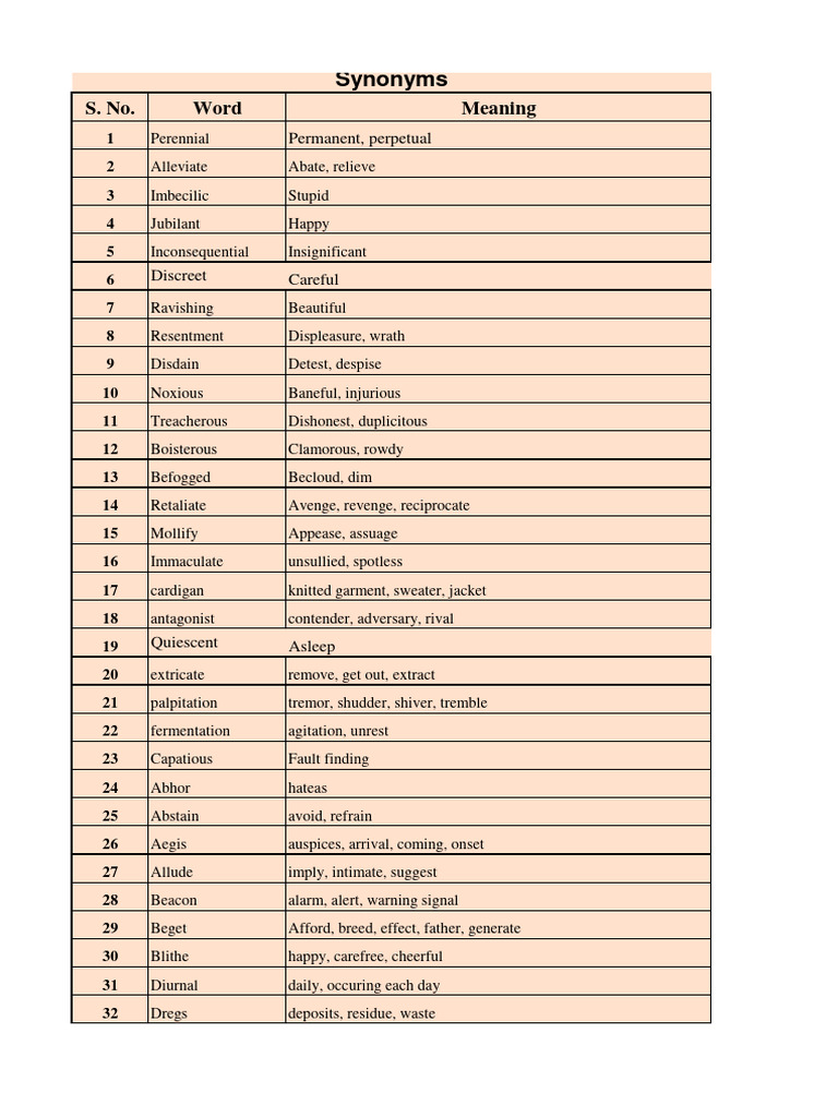Synonyms | PDF | Automation | Engineering