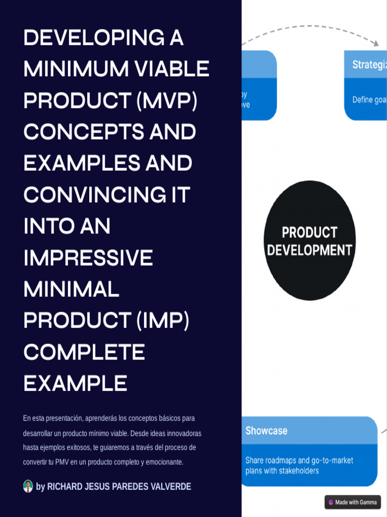 Developing A Minimum Viable Product MVP Concepts and Examples and ...