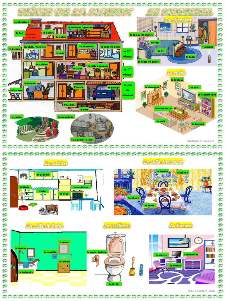 Les Pièces de La Maison Et Son Mobilier | PDF