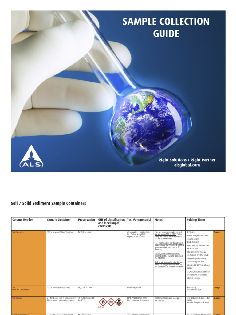 ALS Updated Pocket Guide | PDF | Sodium Hydroxide | Hydrochloric Acid