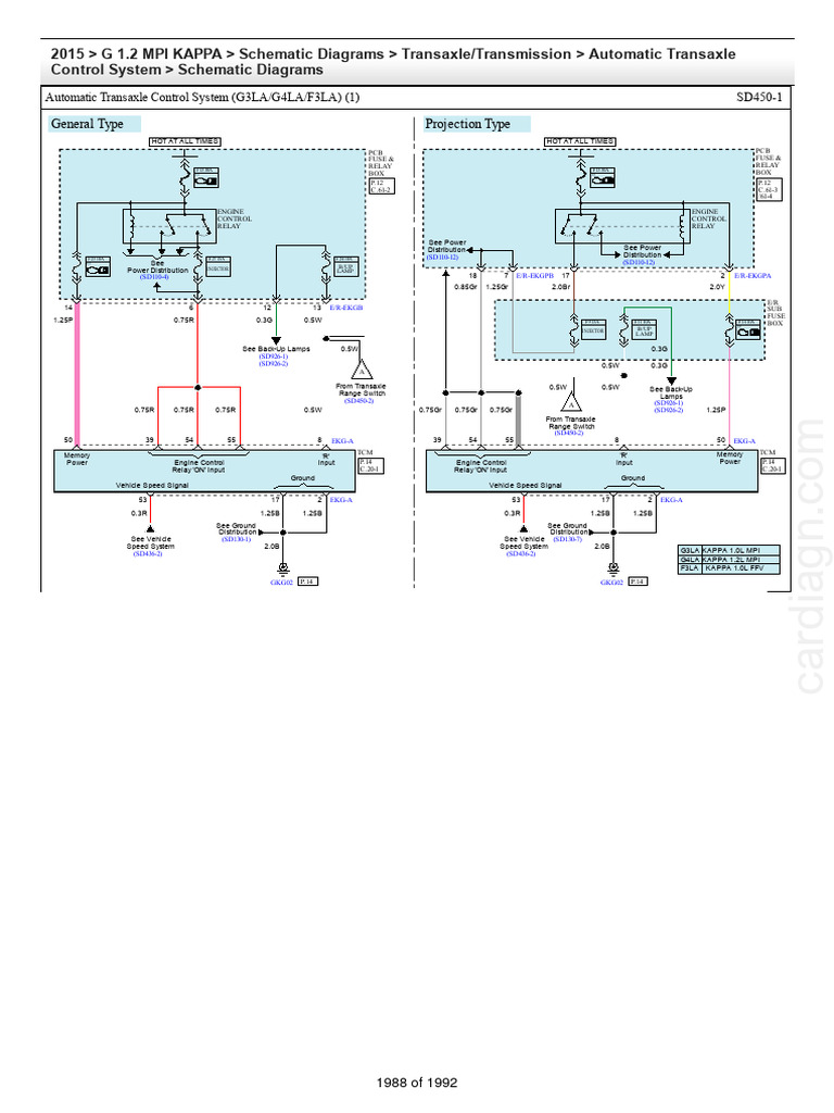 Automatic Transaxle Control Diagram | PDF | Vehicles | Manufactured Goods