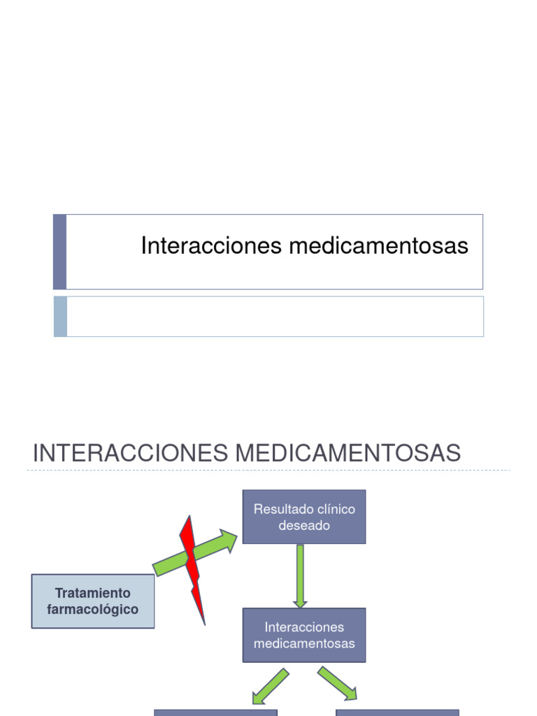 4 Interacciones Medicamentosas - 230308 - 213648 | PDF | Medicamentos con receta | Farmacología