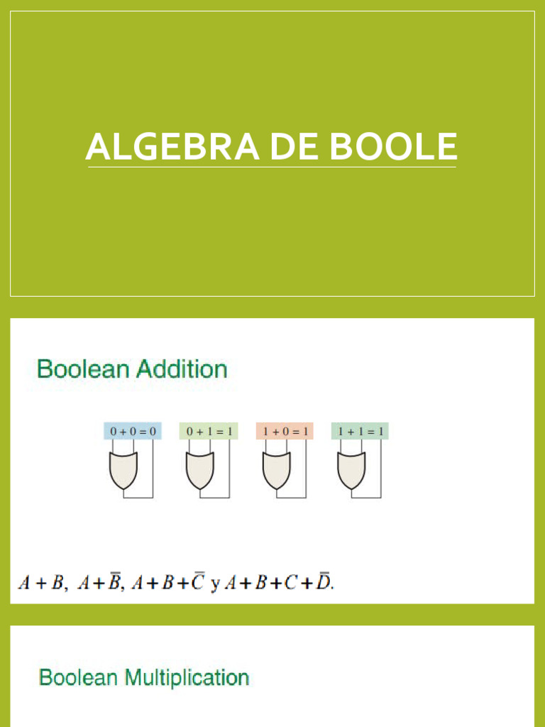 Algebra de Boole (Autoguardado) | PDF | Álgebra de Boole | Enseñanza de ...