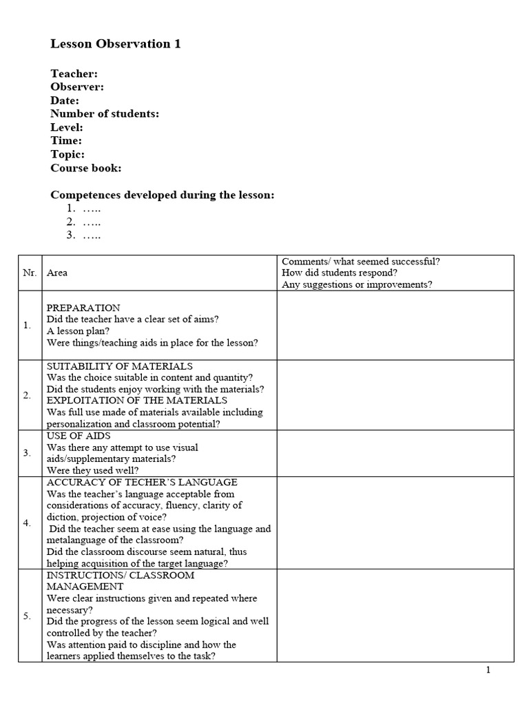 Lesson Observations | PDF | Teachers | Learning