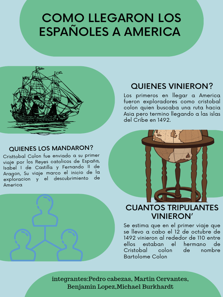 Como Llegaron Los Españoles A America | PDF | Historia | Clásicos