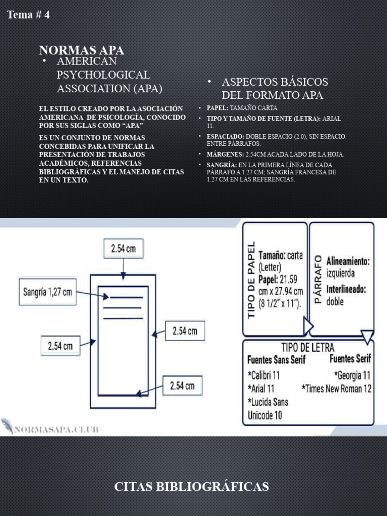 Normas Apa | PDF | Citación | Estilo apa