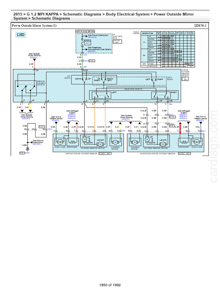Power Mirror Wiring Diagram for Sonata | PDF | Vehicles | Manufactured ...