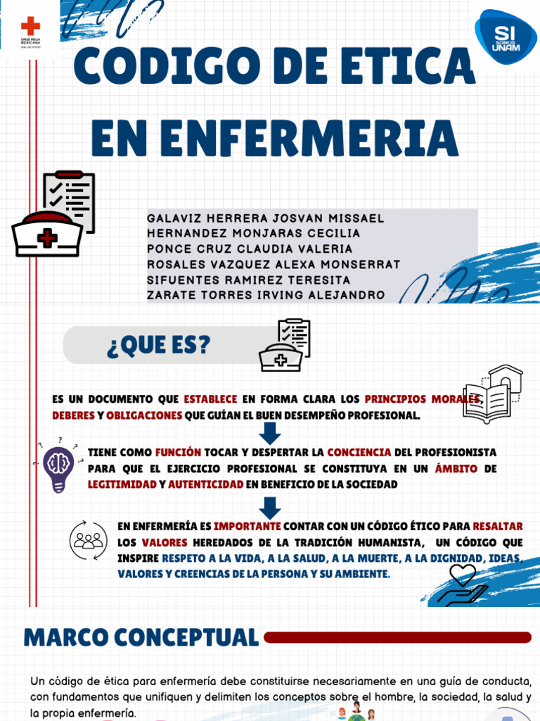 Código de ética | PDF | Enfermería | Justicia