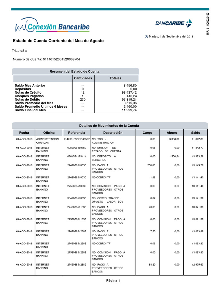 Estado de Cuenta Agosto 2018 | PDF | Industrias de servicio | Business