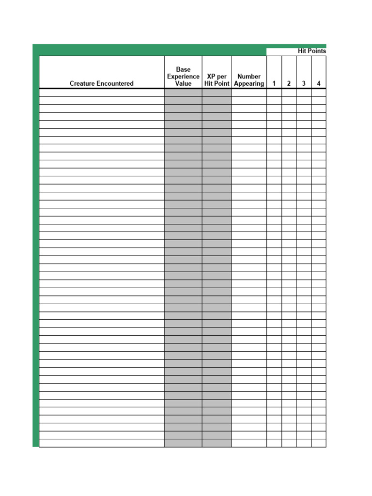 Experience Calculator | PDF | Gary Gygax Games | Dungeons & Dragons