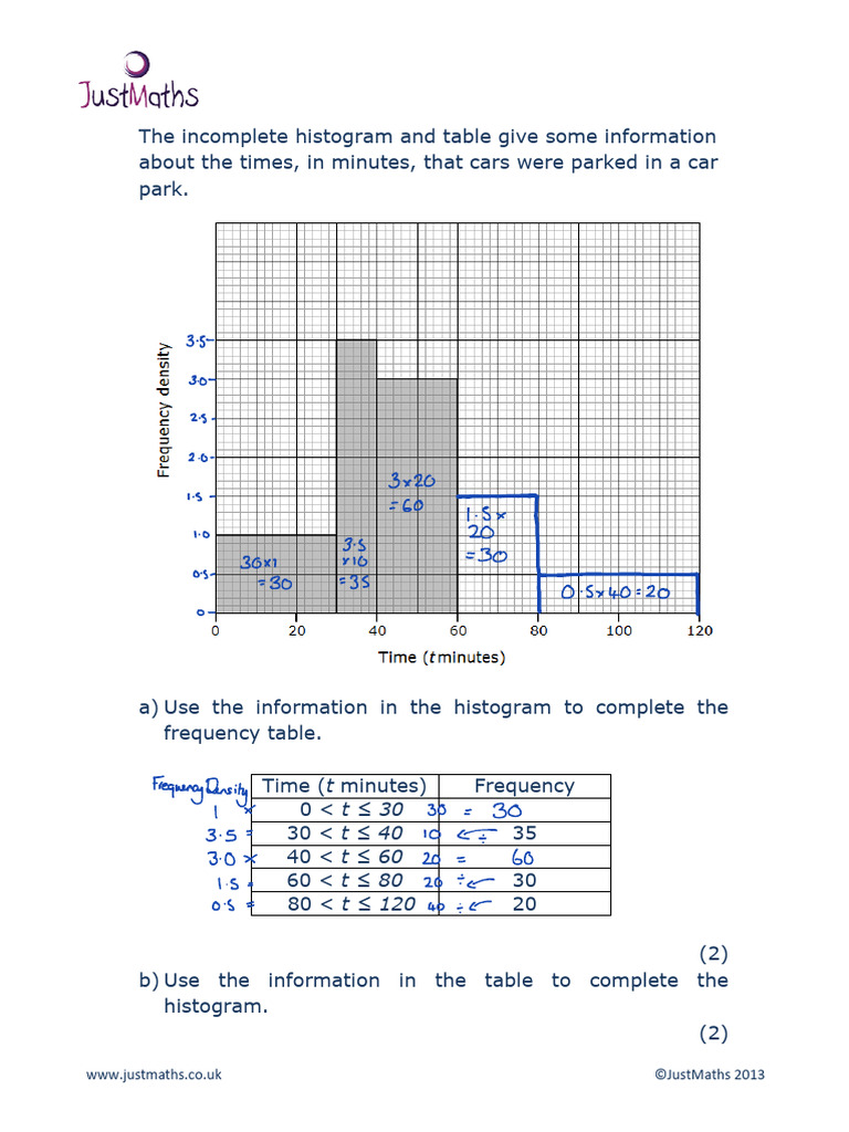 13 - Histograms - Solution-1 | PDF | Sampling (Statistics)