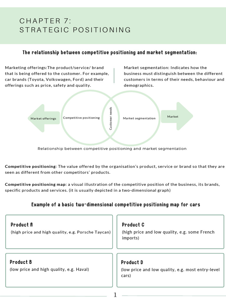 CHAPTER 7 Strategic Positioning | PDF | Market Segmentation | Brand