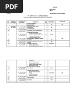 Tabel Manuale Scolare | PDF