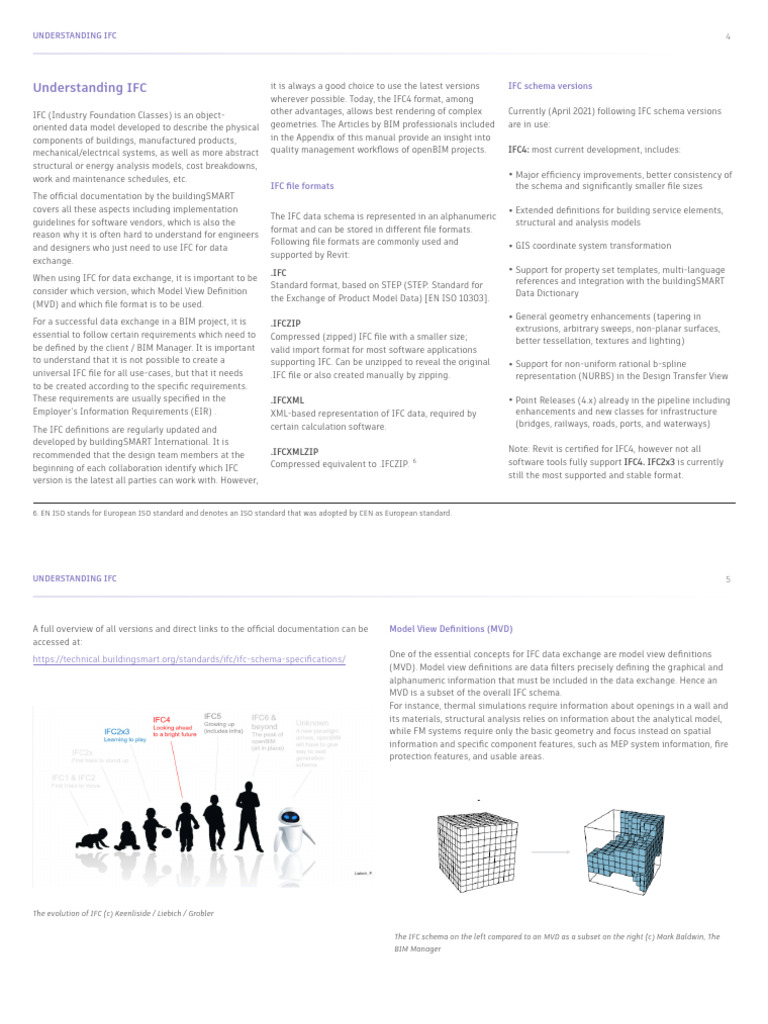 Class Handout BES500080 Revit IFC Manual v2-4-6 | PDF | Building Information Modeling ...