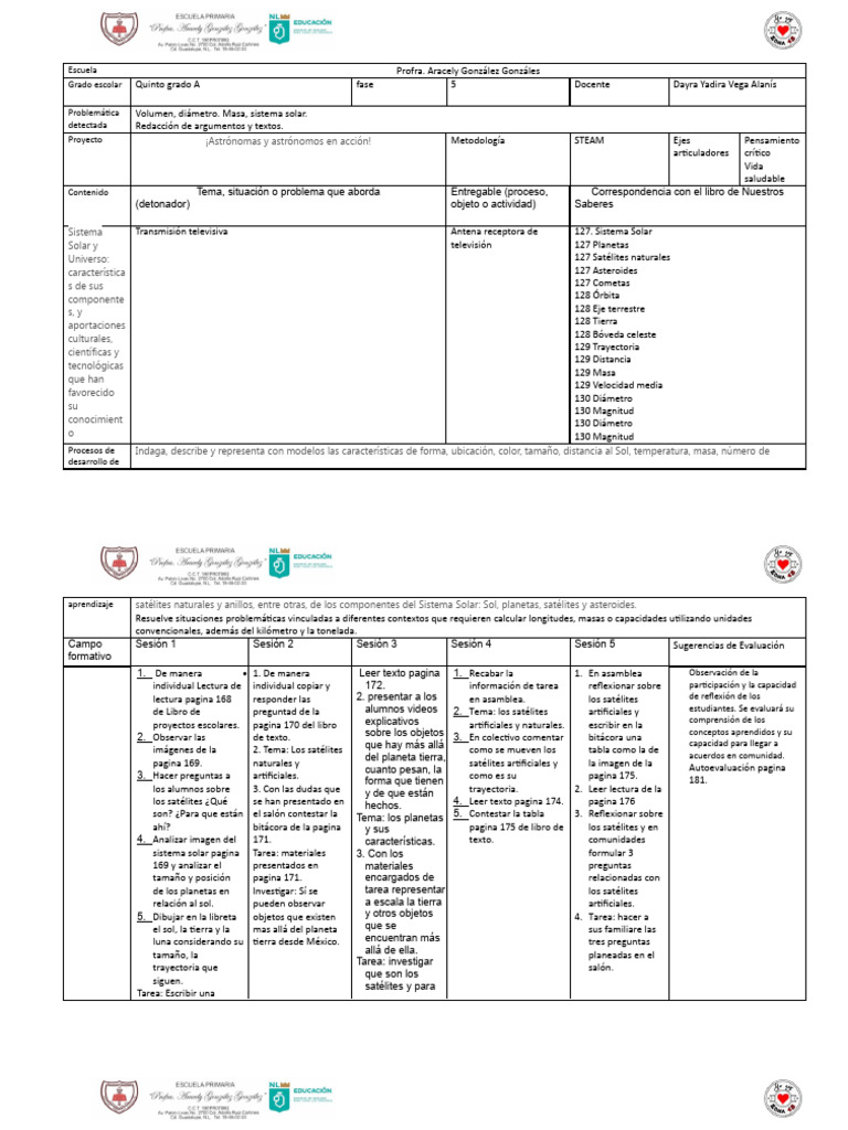Proyecto Astronomas y Astronomos en Acción. | PDF | Sistema solar | Satélite natural