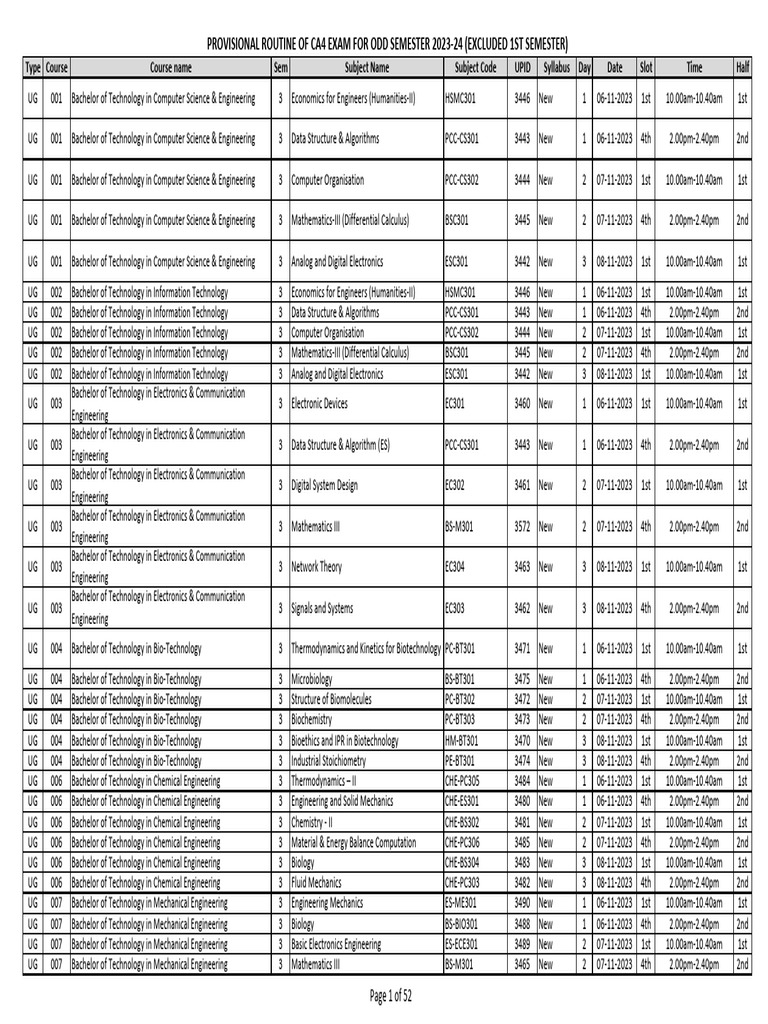 Provisional Routine Ca4 Odd 2023 24 Sem03 Sem05 Sem07 | PDF | Engineering | Electrical Engineering