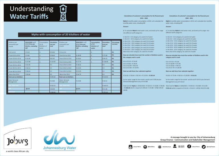 Water Tariff - Calculation Mpho | PDF | Economies | Taxes