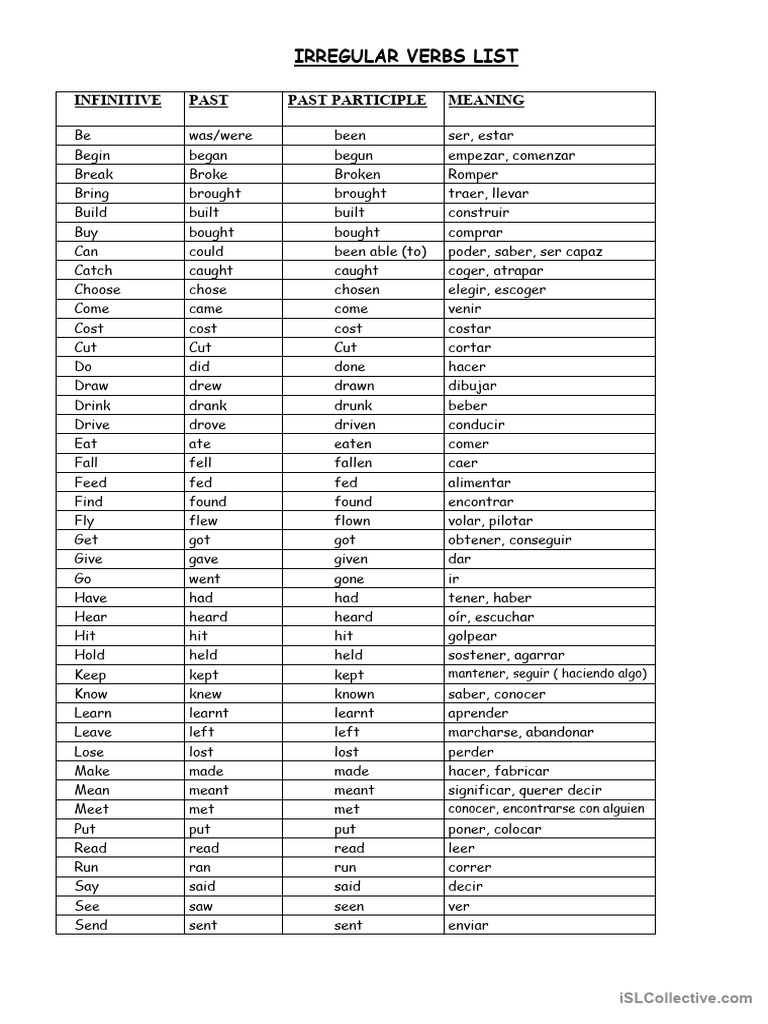 Essential Irregular Verbs List | PDF | Linguistics | Grammar