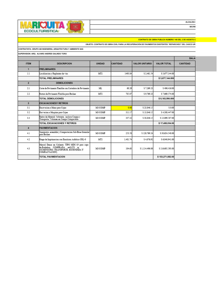Informe de Interventoria | PDF