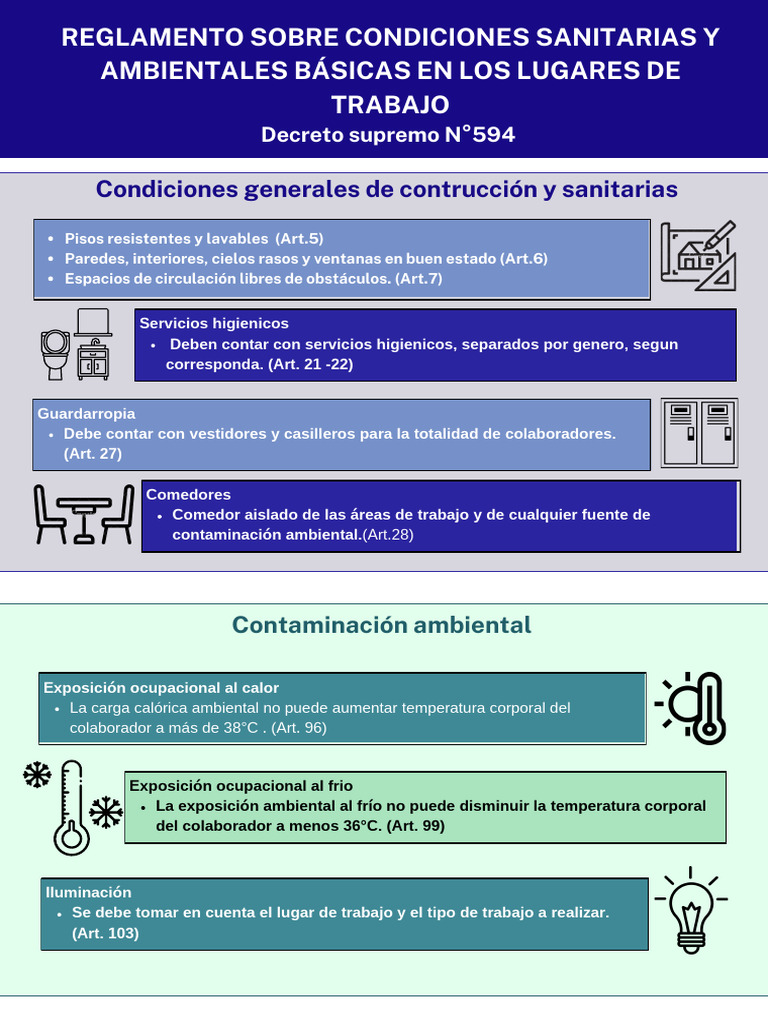 REGLAMENTO SOBRE CONDICIONES SANITARIAS Y AMBIENTALES BÁSICAS EN LOS LUGARES DE TRABAJO Decreto ...