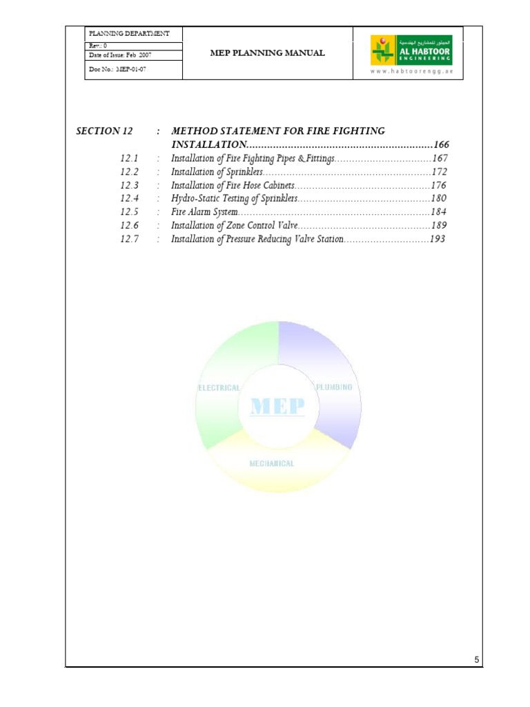 MEP Planning Manual Overview | PDF