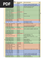 Vanier College Academic Calendar 2025-26 | PDF | Academic Term ...