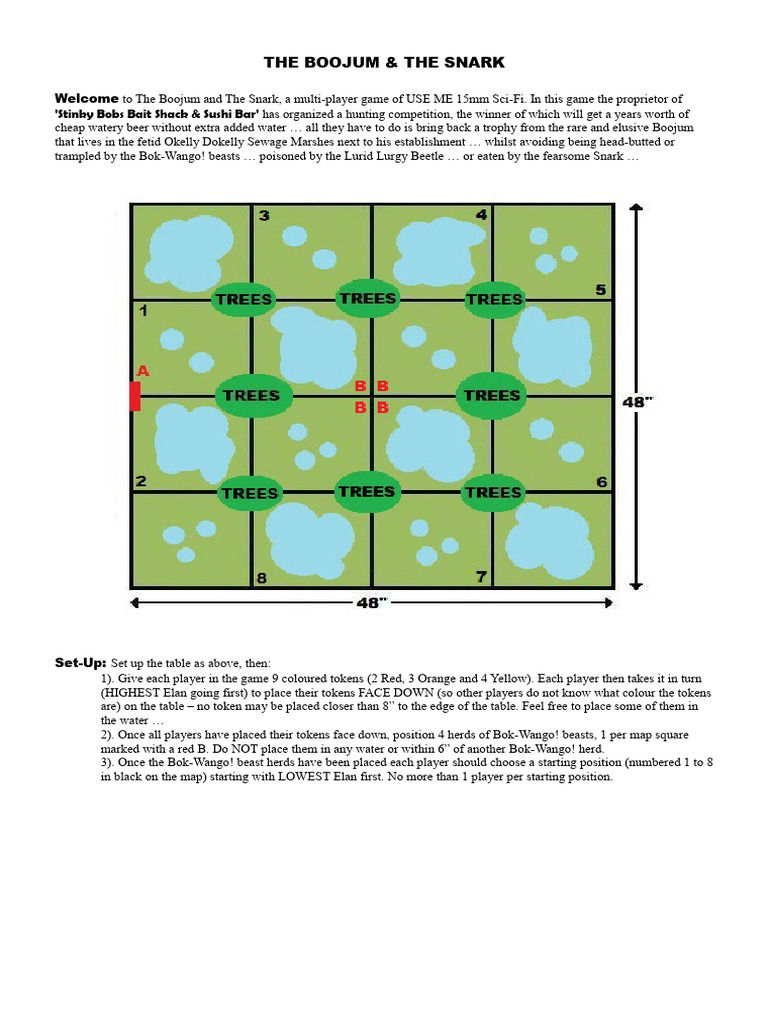 Scenario 22 The Boojum The Snark | PDF