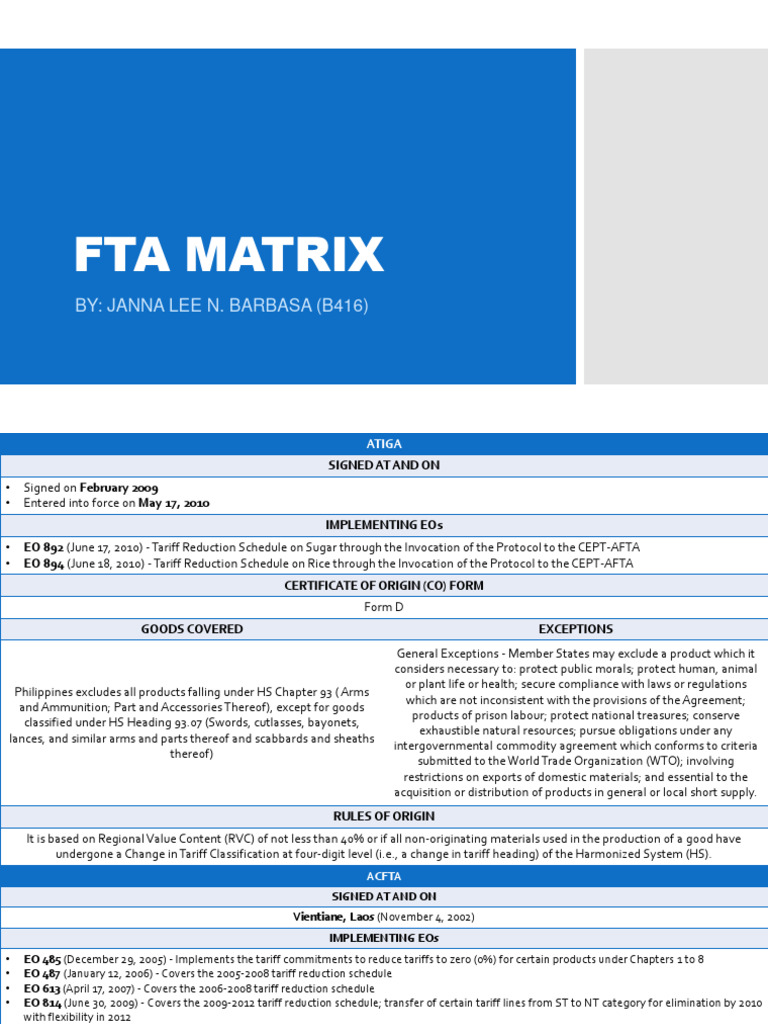 FTA Matrix | Download Free PDF | Trade | Economies