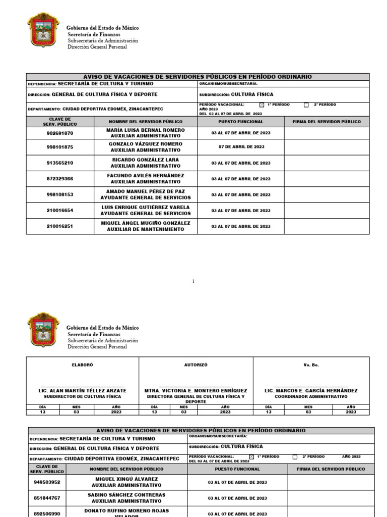 Formato Vacaciones y Guardias Abril 2023 | PDF