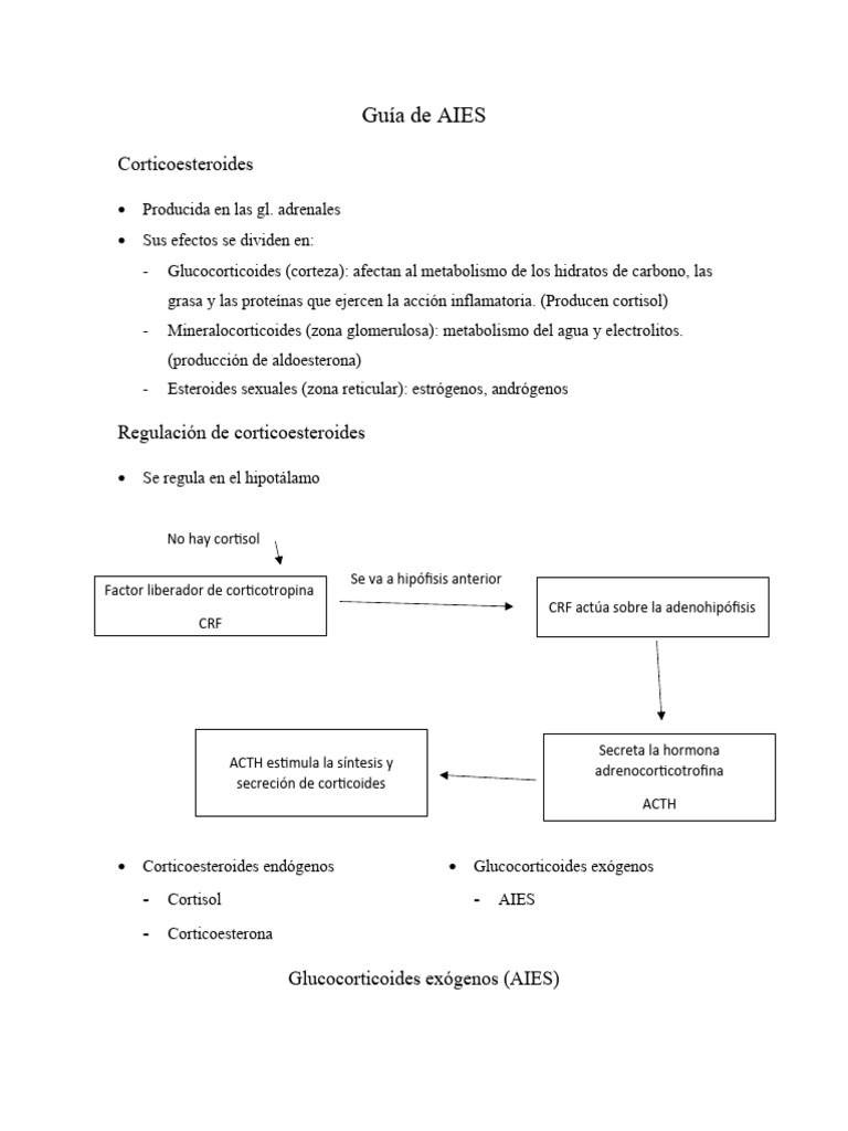 Guía de AIES | PDF | Glucocorticoides | Hormona adrenocorticotrópica