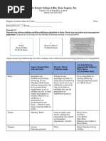 Wag Kang Titingin Ruweda (Wheel) Ang Kapatid Ko'ng Nagpupumilit Makita ...