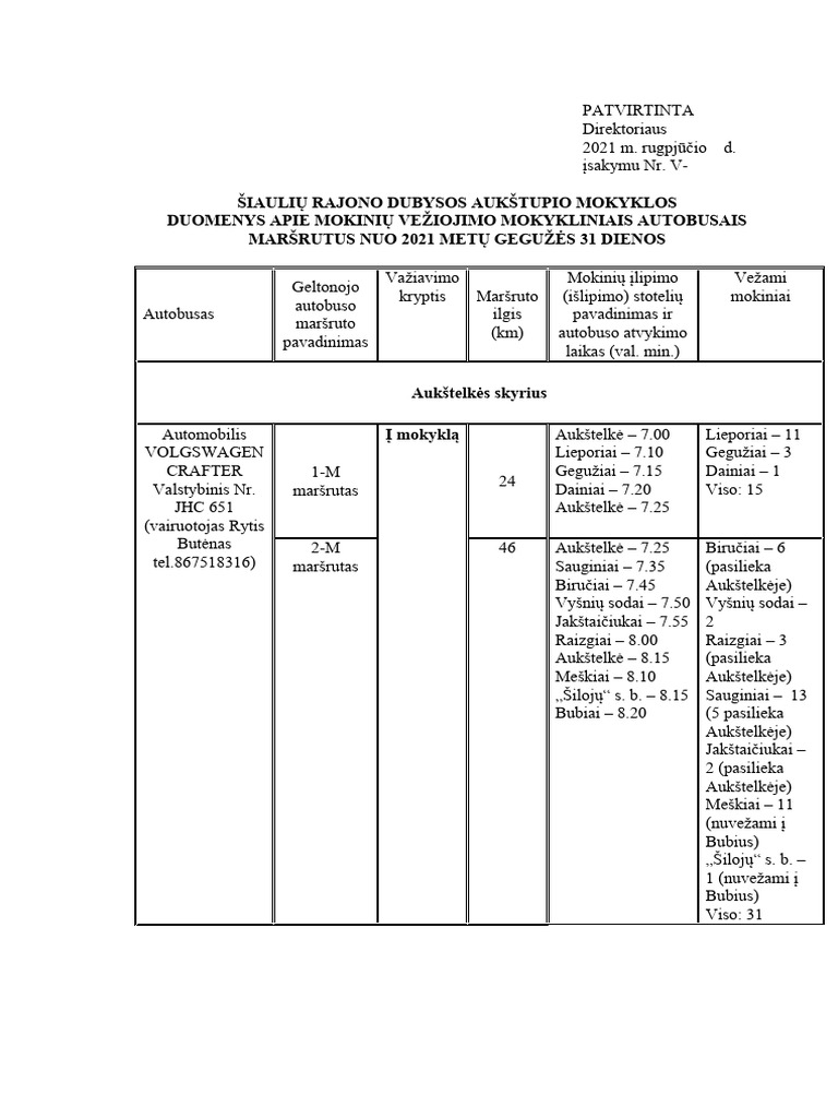 Pavežėjimo Grafikas | PDF