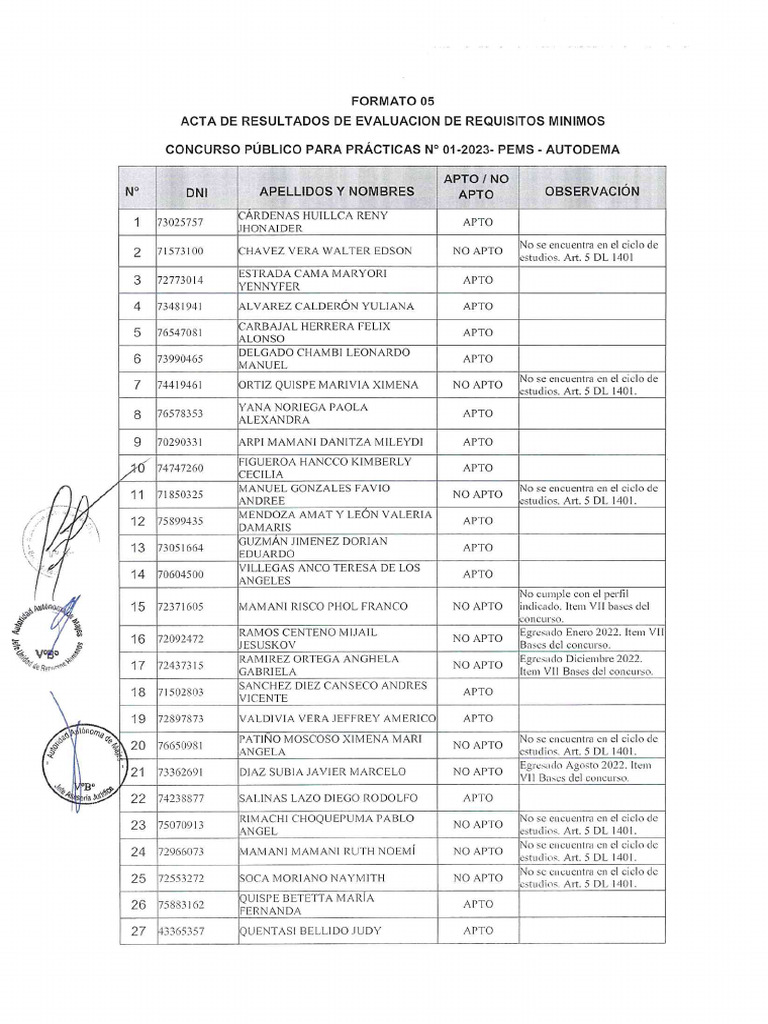 Formato 05 Acta | PDF