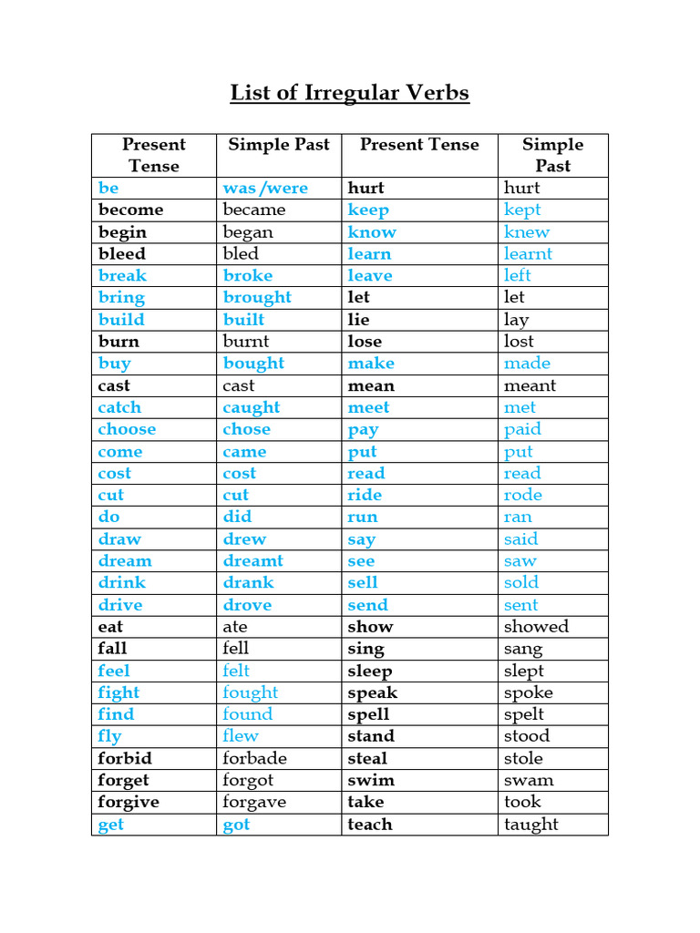 Regular and Irregular Verbs List | PDF