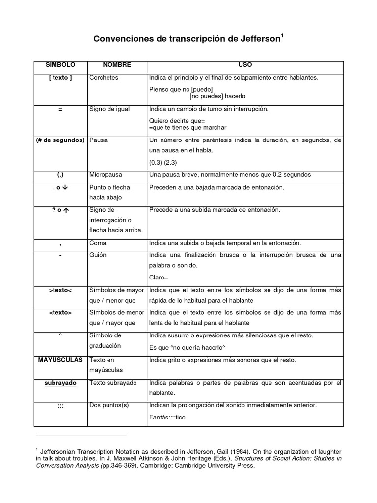 Normas de Transcripci N Jefferson | PDF | Lingüística | Comunicación humana